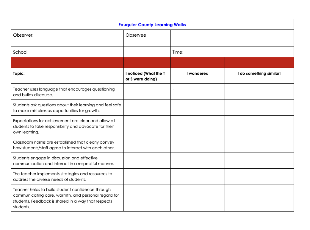 3 steps to creating a successful team drop-in culture – Principal Project